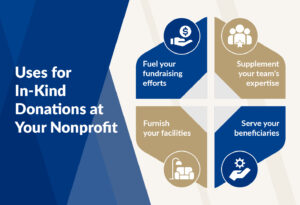 What Is an In-Kind Donation? The Complete Nonprofit Guide | Winspire