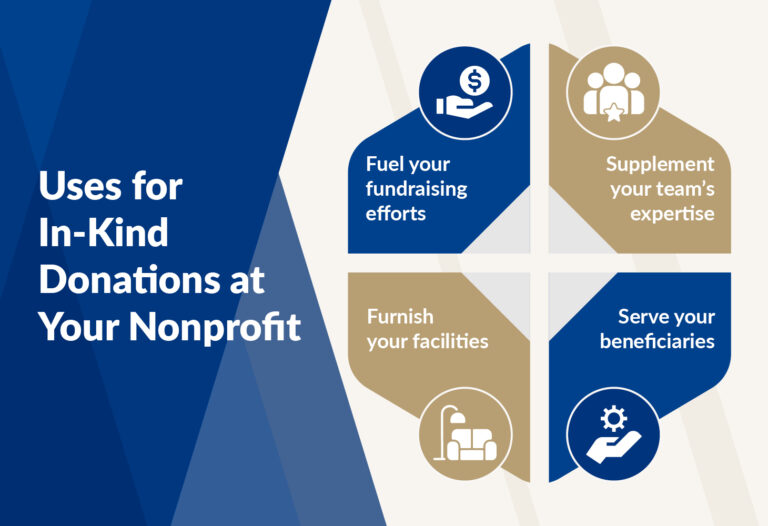 What Is an In-Kind Donation? The Complete Nonprofit Guide | Winspire