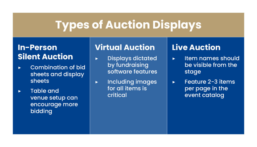 Silent Auction Display Ideas to Get Supporters' Attention | Winspire