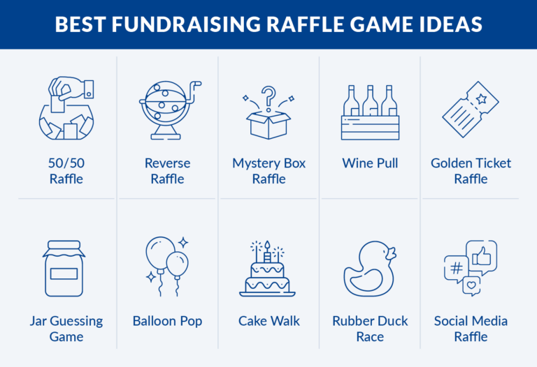 10 Engaging Raffle Games to Boost Your Fundraising Success | Winspire