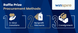 10 Engaging Raffle Games to Boost Your Fundraising Success | Winspire