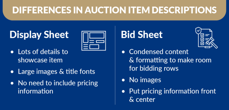 How to Write a Silent Auction Item Description + Template | Winspire